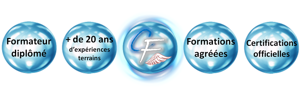 CFL Formation CHR – Devenez la clef de votre réussite